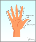 Five-Finger Breathing: Your Pocket-Sized Path to Relaxation - Cosmic ...